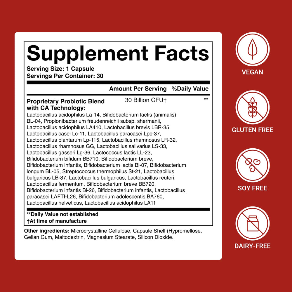 ActivatedYou Advanced Restorative Probiotic – 30 Strain Digestive & Im ...
