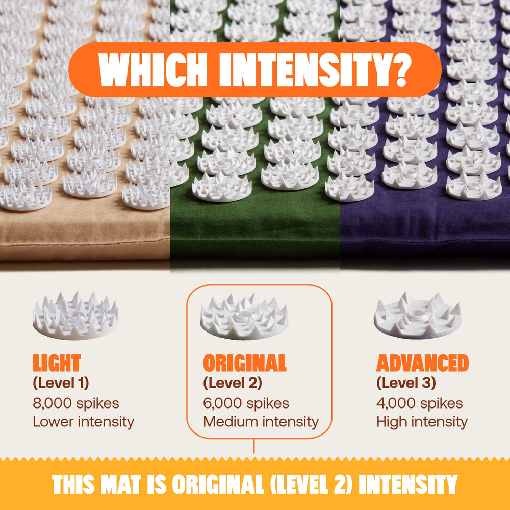 ShaktiMat Classic Acupressure Mat – Level 2 (Shakti Black) Stress Reli ...