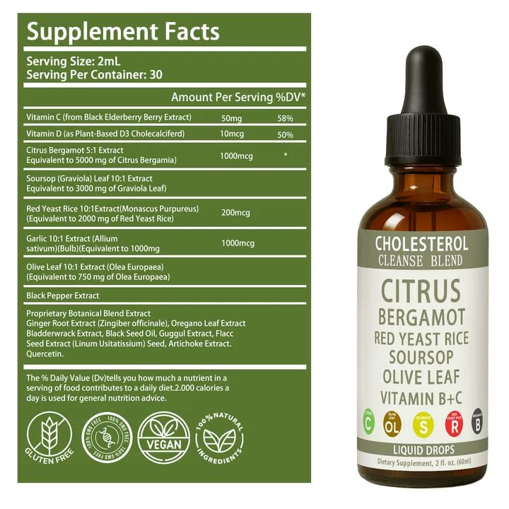 Resona Red Yeast Rice Cleanse – Citrus Bergamot Cholesterol Support (2 ...